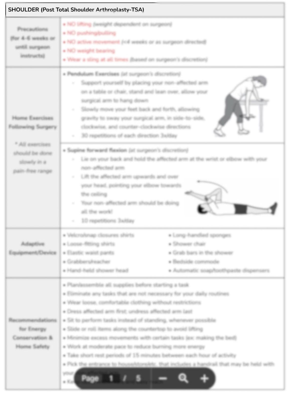 OT Quick Reference - Orthopedic Post-op (hip, Shoulder, Sternal, Spine ...
