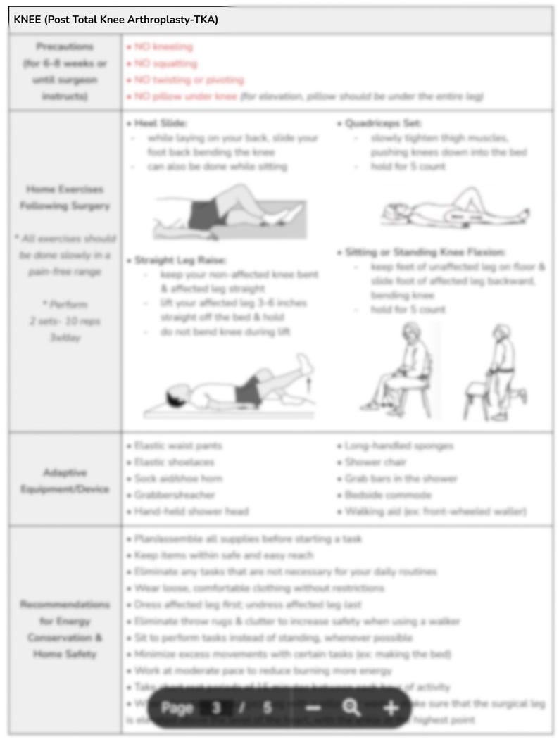 OT Quick Reference - Orthopedic Post-op (hip, Shoulder, Sternal, Spine ...