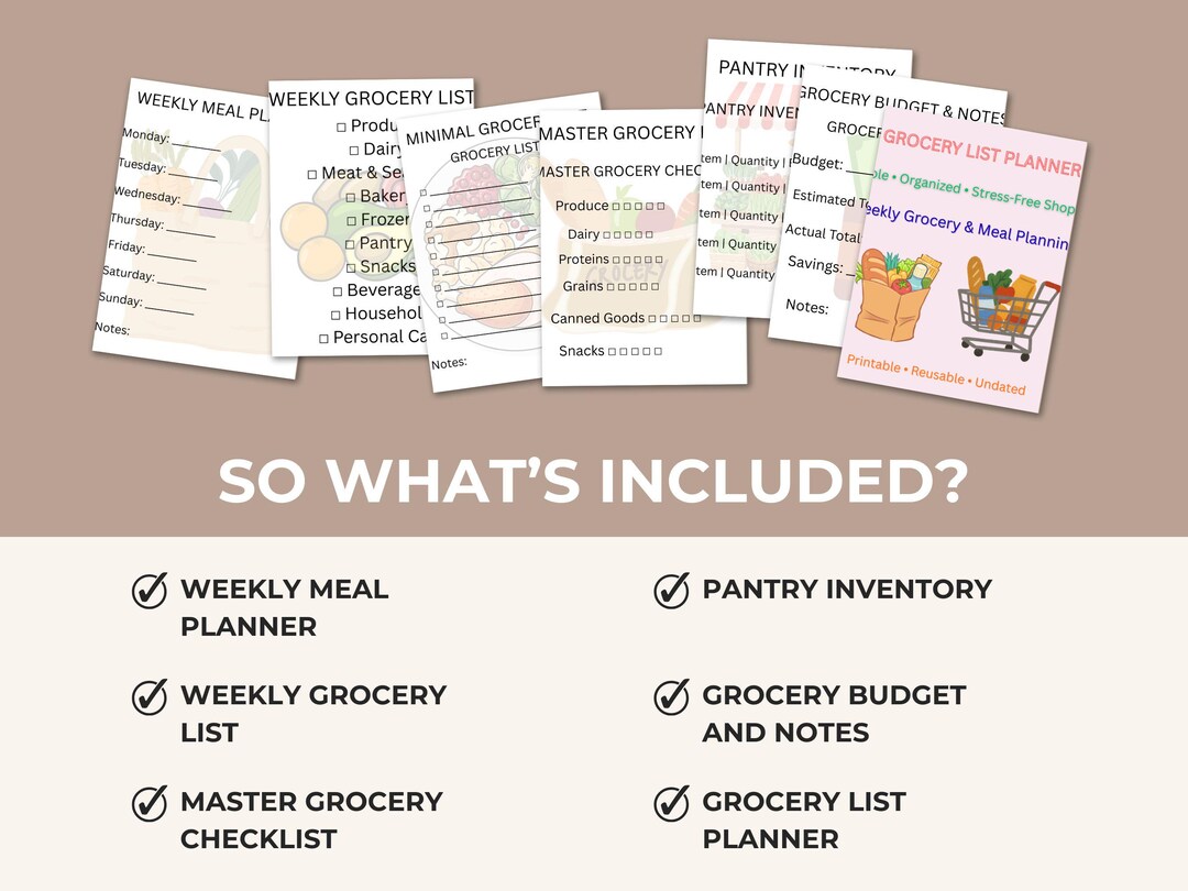 Grocery List Planner PDF – Meal Planning, Shopping Organizer, Instant ...