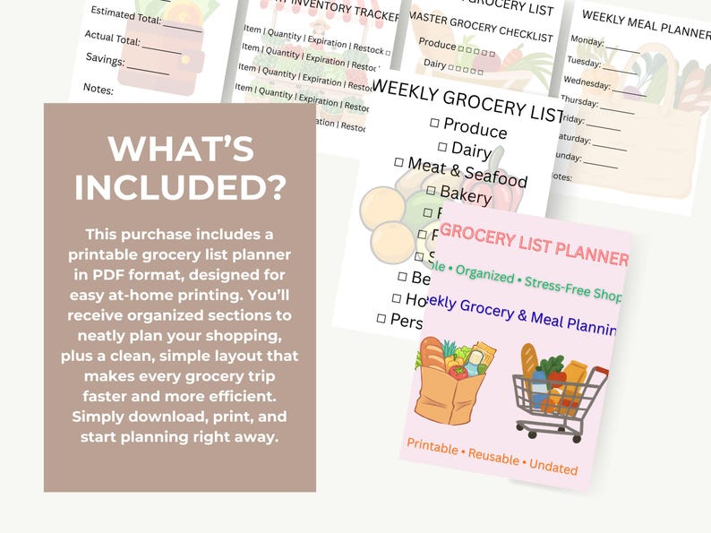 Grocery List Planner PDF – Meal Planning, Shopping Organizer, Instant ...