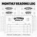 Printable Reading Log Bundle Jan–dec, Kids Monthly Reading Tracker ...
