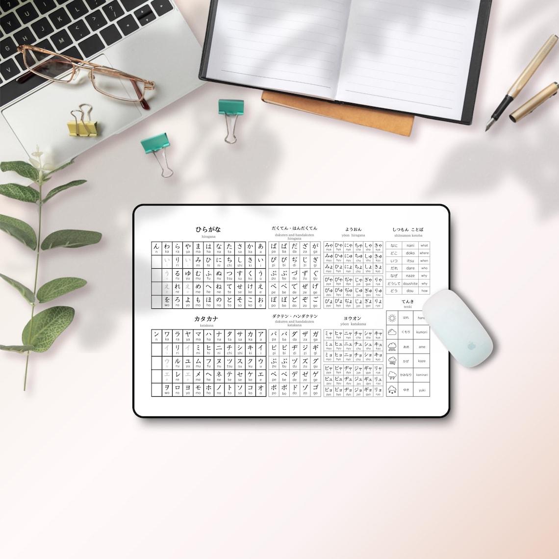 Hiragana Katakana Desk Mat | Japanese Language Learning Chart Mouse Pad ...