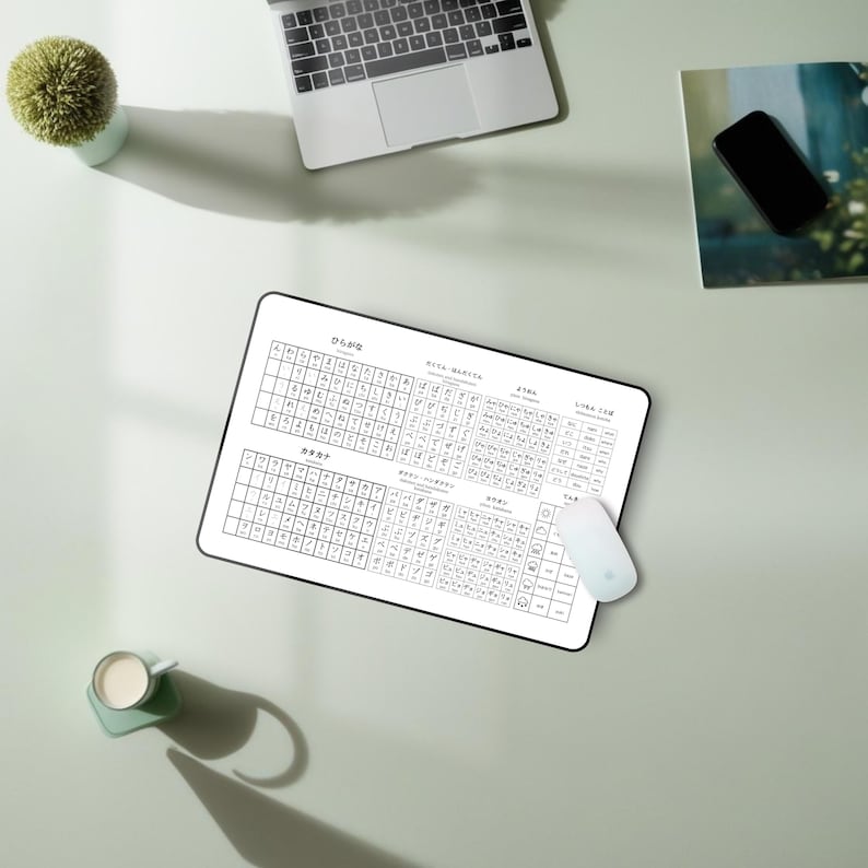 Hiragana Katakana Desk Mat | Japanese Language Learning Chart Mouse Pad ...