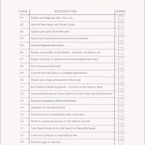 Job Loss Journal: A 30-day Journal of Faith and Healing - Etsy