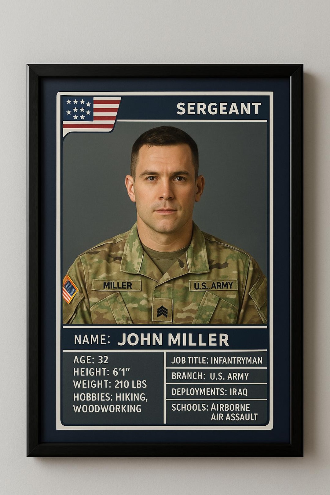 Custom Military Baseball Card – Personalized Soldier Trading Card ...