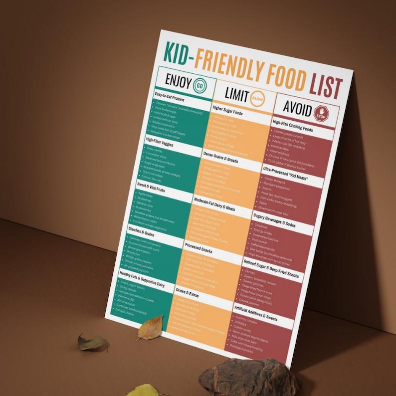 Editable Kid Friendly Food List Printable, Toddler Nutrition Chart ...