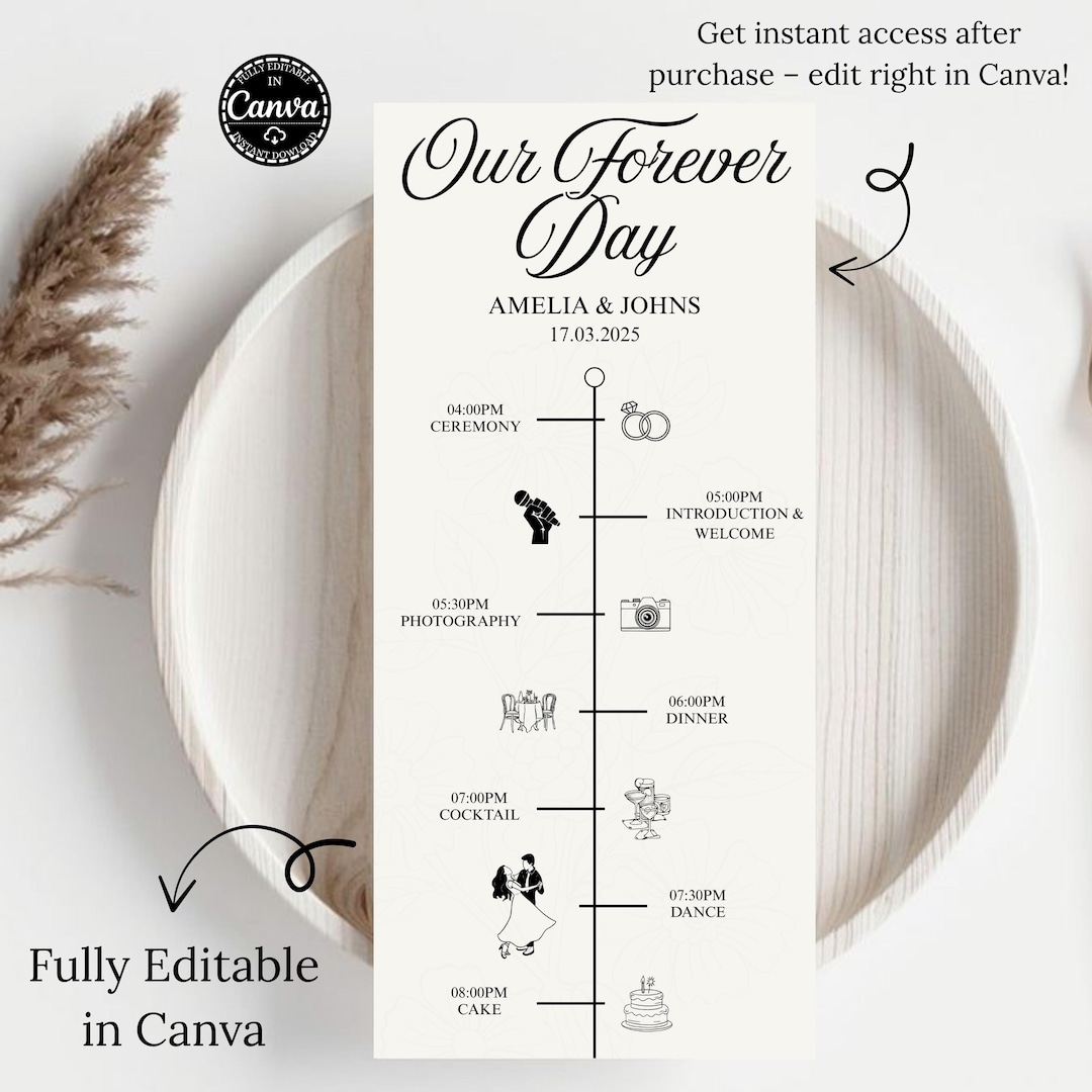 Editable Wedding Timeline Template: Bridal Party & Reception Itinerary ...