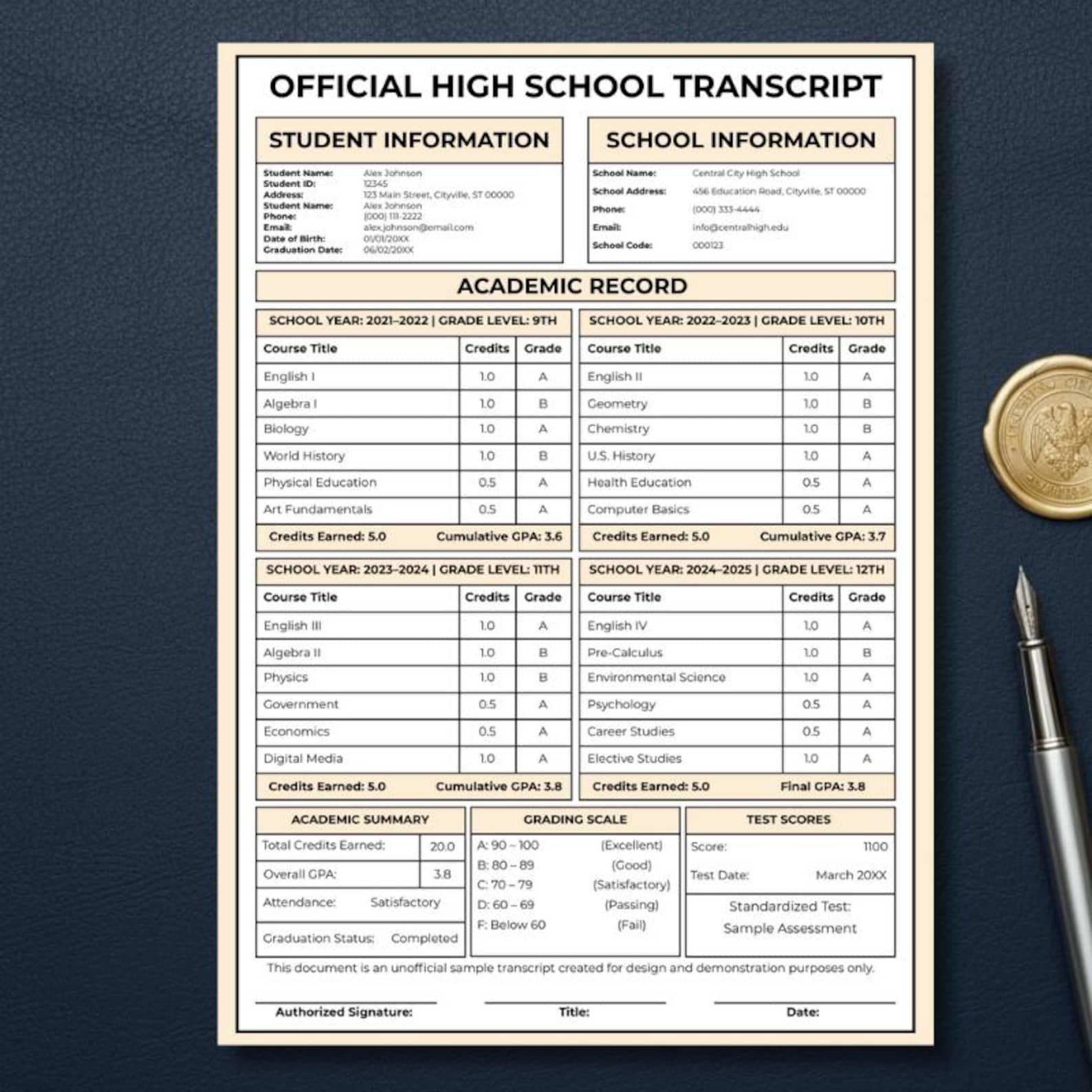 Editable High School Transcript Template, Homeschool Academic Record ...