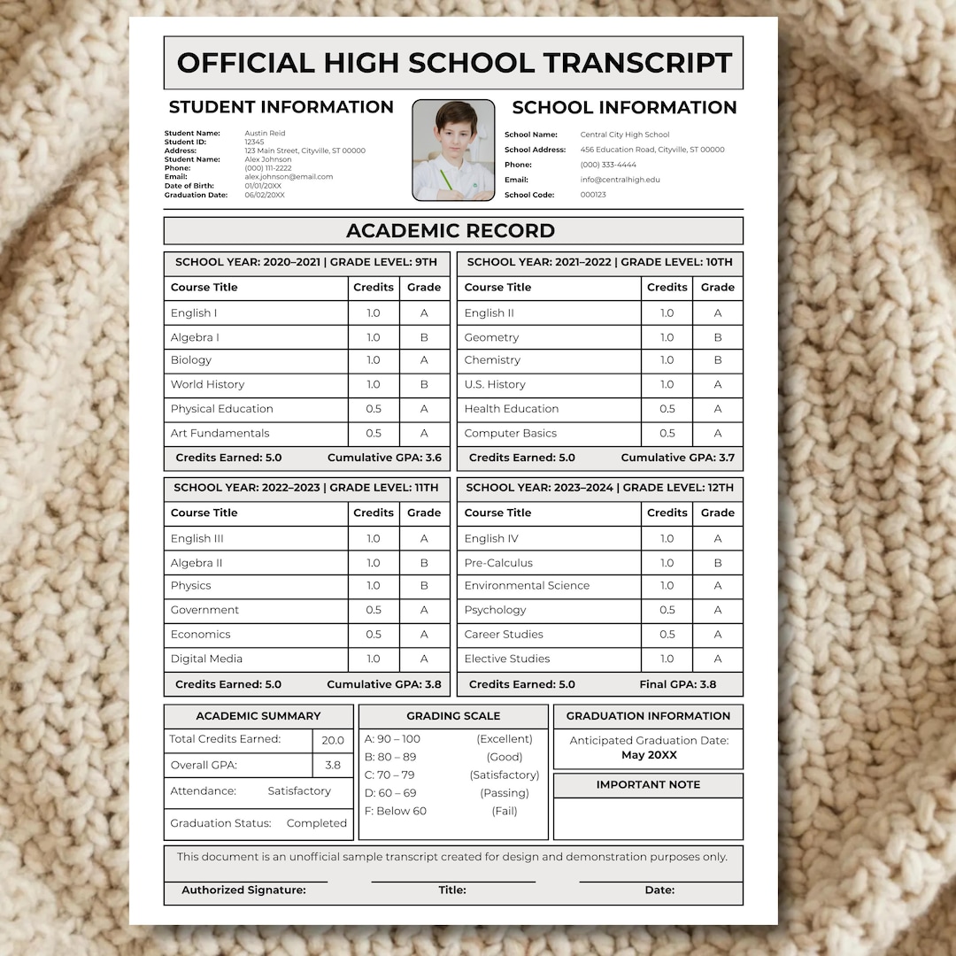 High School Transcript Template Editable Homeschool Academic Record GPA ...