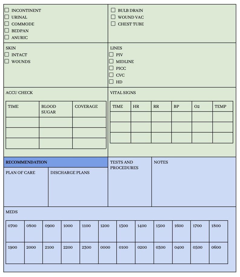 Printable Nursing Report Sheet | SBAR Report Template for Nurses ...