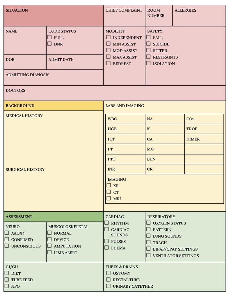 Printable Nursing Report Sheet | SBAR Report Template for Nurses ...