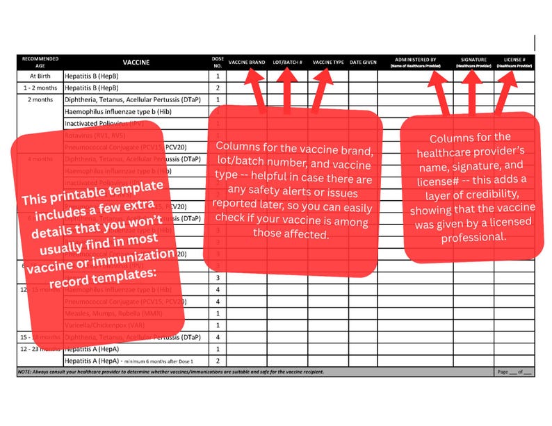 Immunization Record Printable | Vaccine Record Printable | Immunization ...