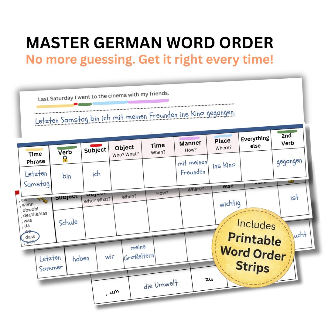 GCSE German Word Order Strips | Visual Sentence Builder for AQA ...