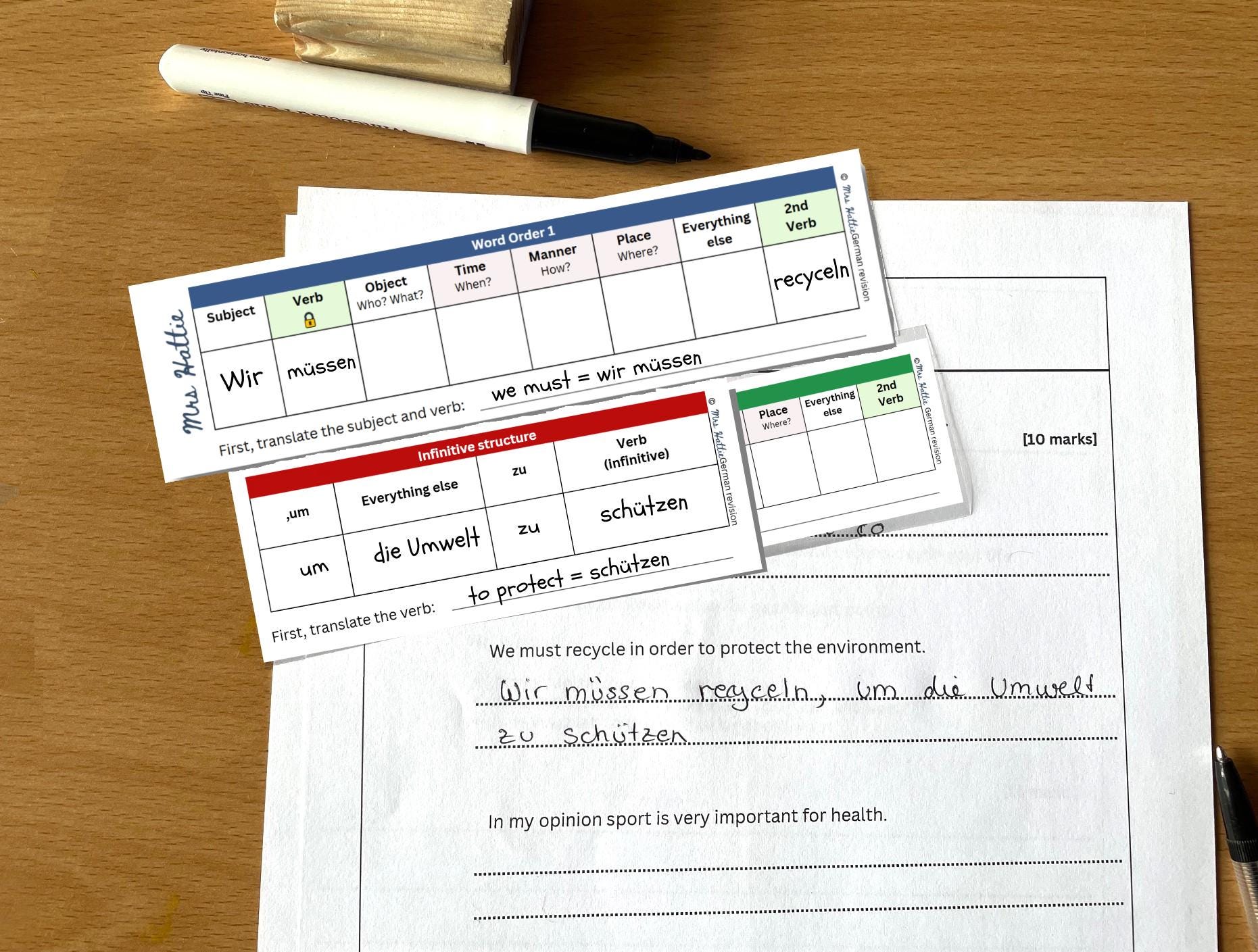 GCSE German Word Order Strips | Visual Sentence Builder for AQA ...
