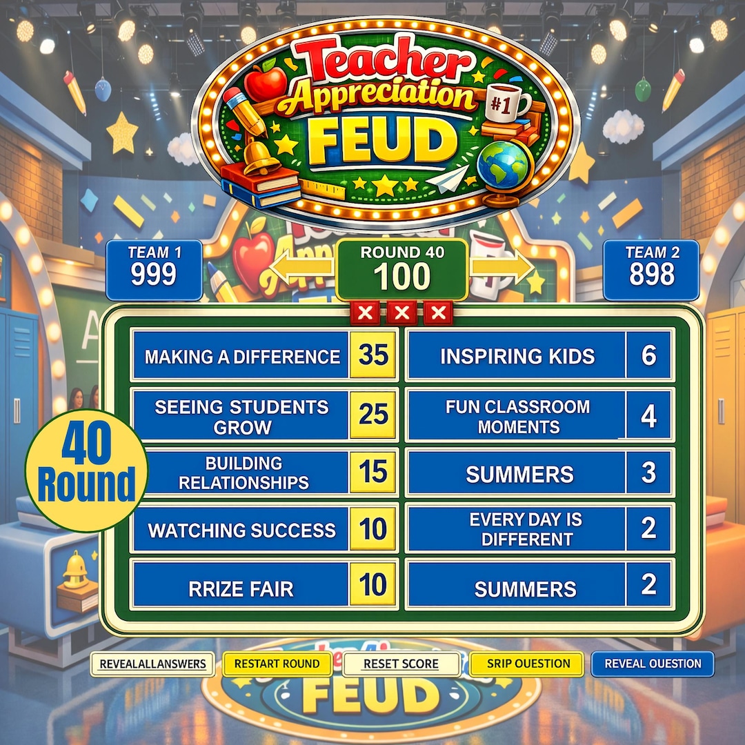 Teacher Appreciation Feud Game for Powerpoint, Teacher Appreciation ...