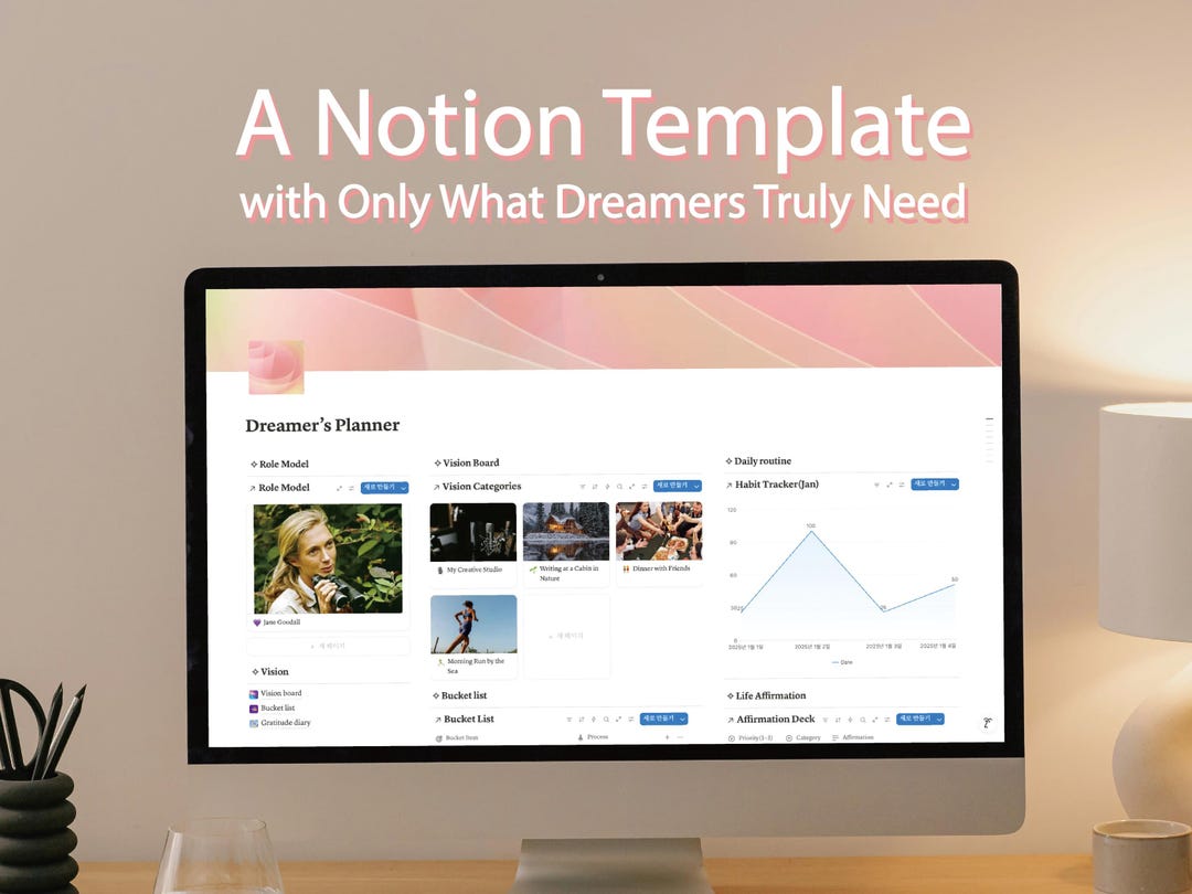 Notion Dream Planner Template | Goal Setting, Daily Routine and Life ...