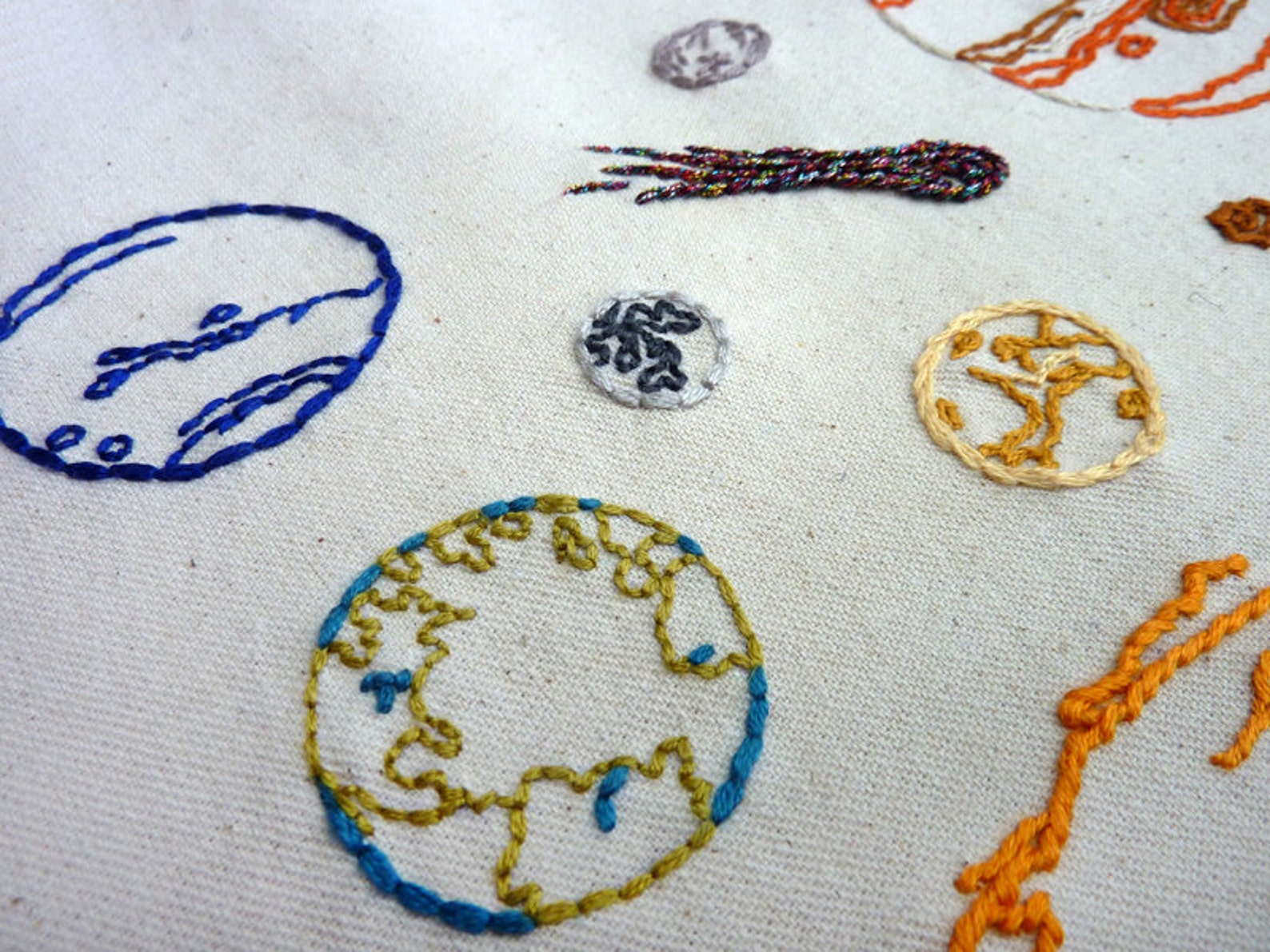 The Final Frontier. PDF Hand Embroidery Pattern. - Etsy