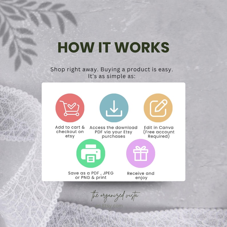 Happy Thanksgiving Dinner Invitation | Hand Drawn Editable Template ...