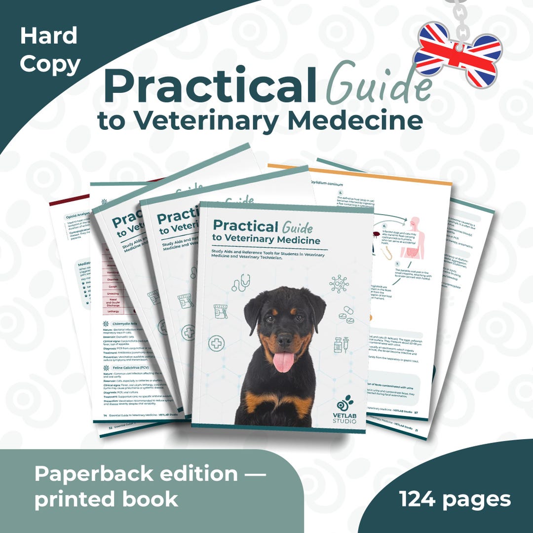 Complete Guide Med Vet | Hard Copy | VTNE Prep - Etsy