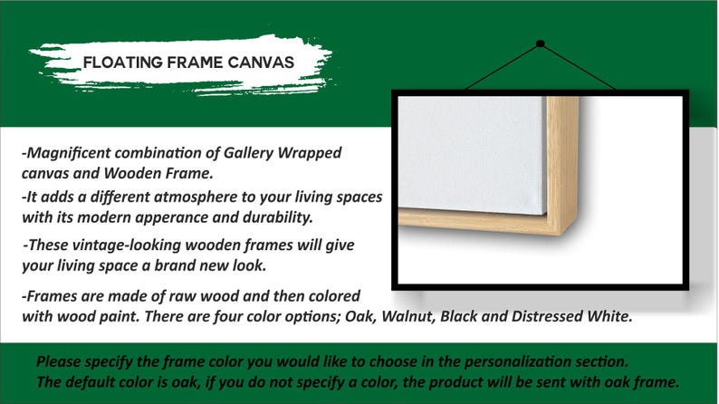 Final Fantasy VII Gaia World Map Canvas, FF7 Game Wall Art, Fantasy Map ...