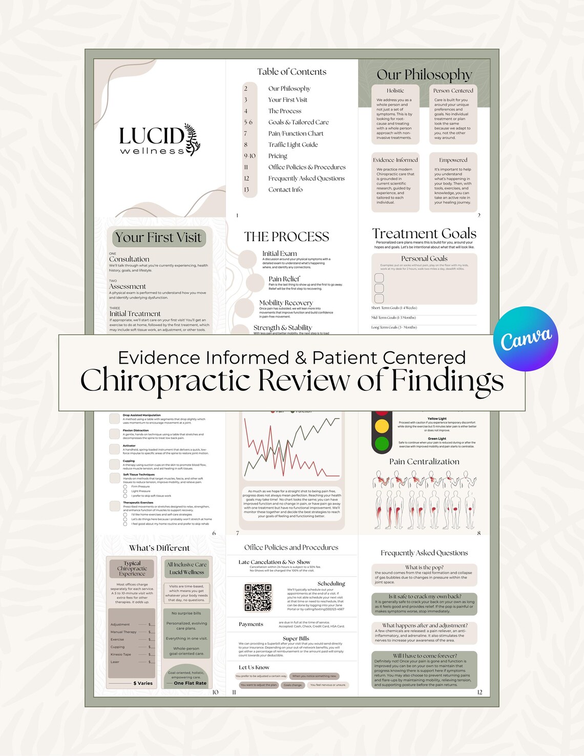 Editable New Patient Welcome Packet | Wellness Clinic, Chiropractic ...