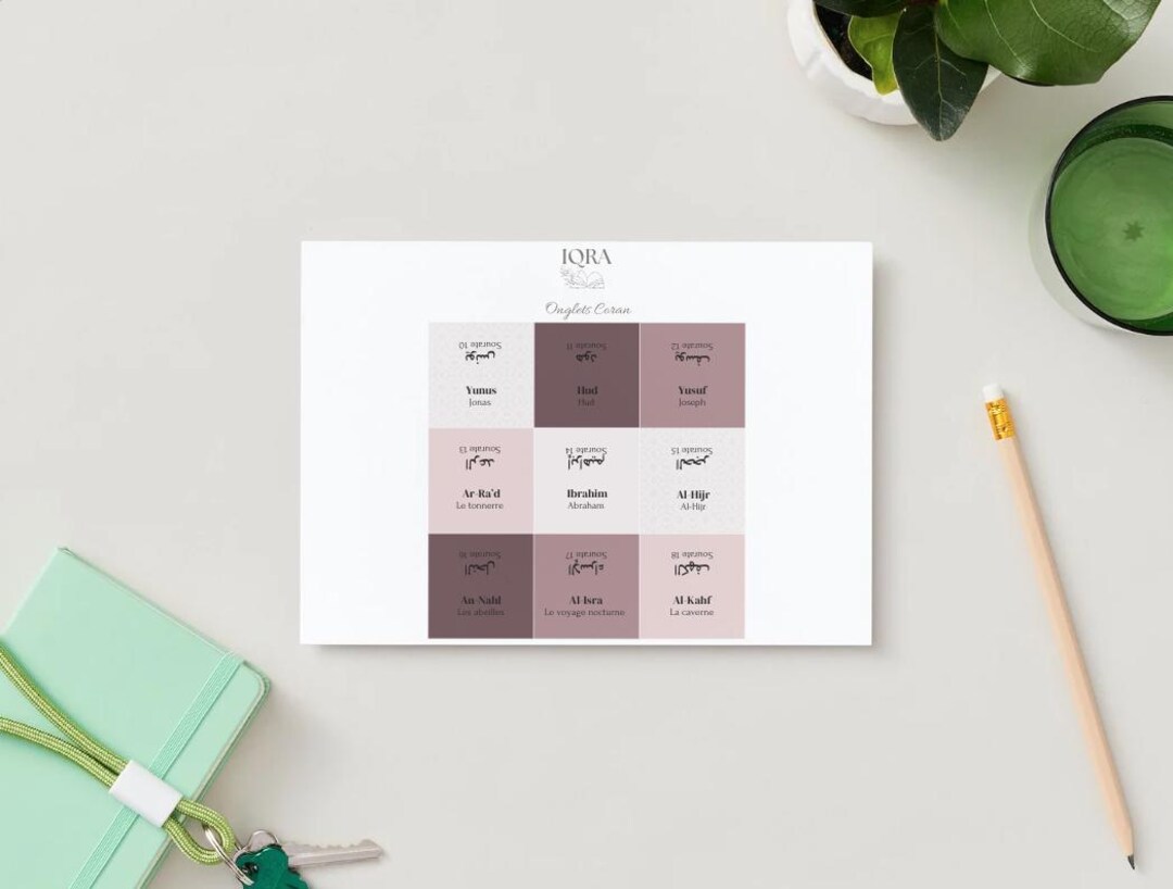 114 Quran Surah Tabs – Instant Download (printable PDF) - Etsy
