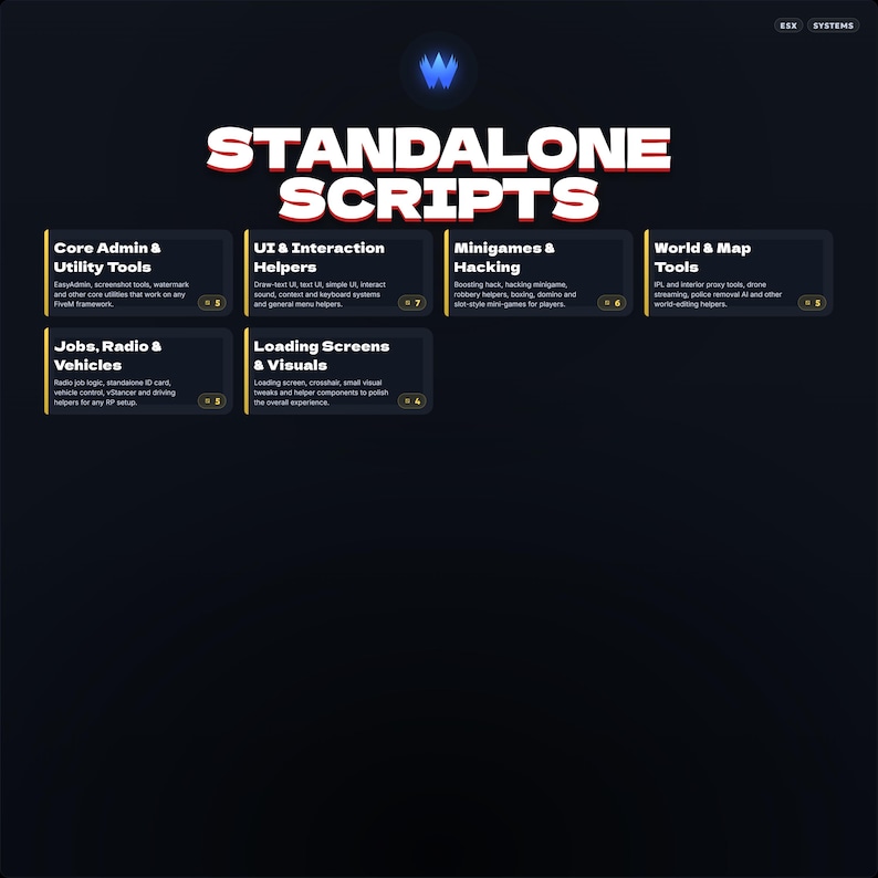 200+ Qbcore Scripts Mega Pack — Esx-only Roleplay Systems | Drag & Drop ...