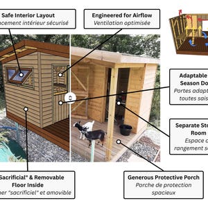 Goat Shelter Plans DIY | Engineer-designed Goat Shed With Storage ...