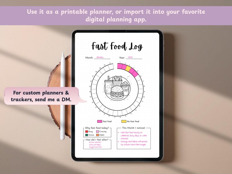 Fast Food Log Printable | Takeout & Calorie Tracker | Eating Journal ...
