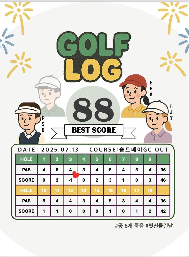 GOLF LOG | Printable Golf Score Tracker | Instant Download PDF | Cute ...