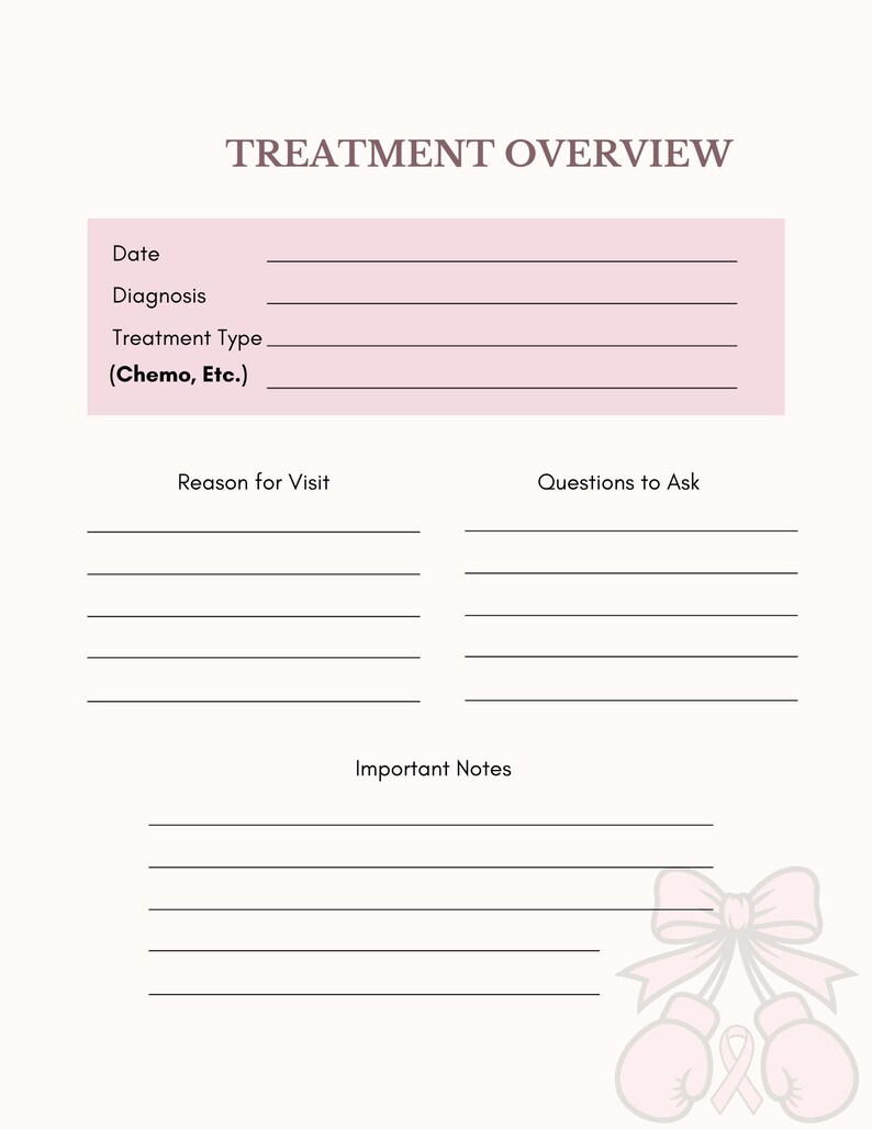 Treatment Overview Sheet – Cancer & Medical Appointment Organizer - Etsy