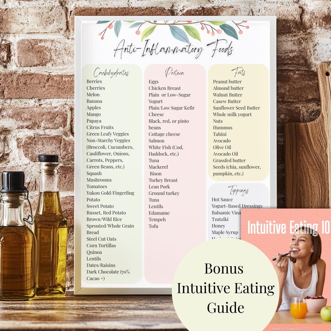 Anti-inflammatory Food List With Bonus Intuitive Eating Guide | IBS ...