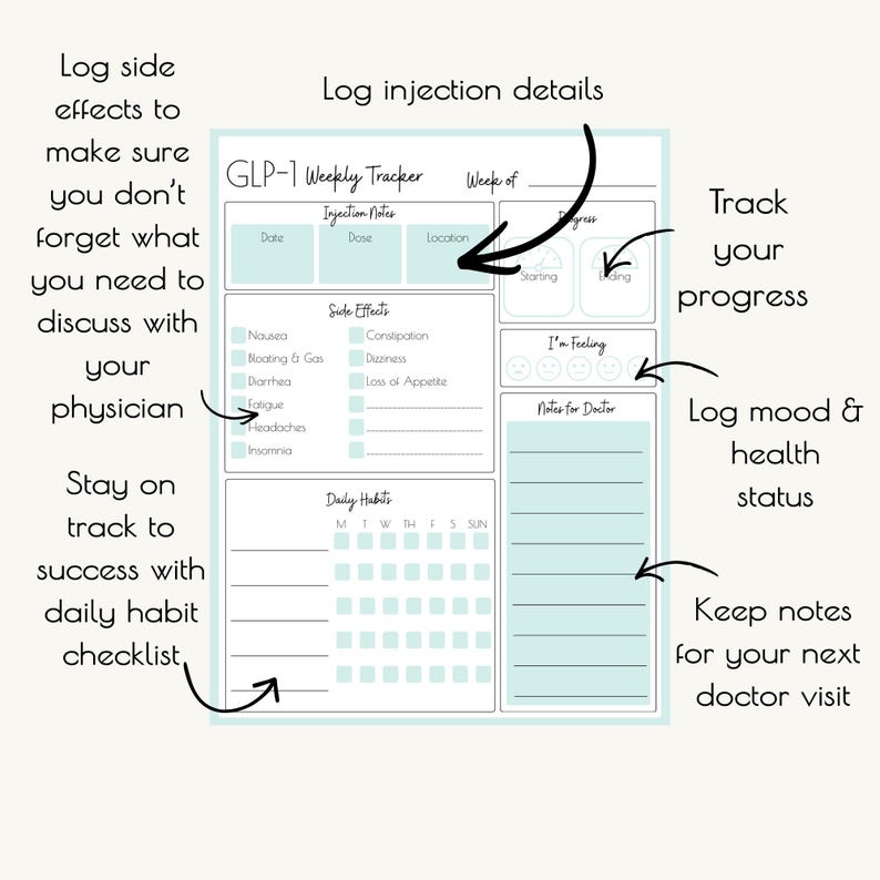 GLP-1 Weekly Injection Log & Habit Tracker (printable PDF Download) - Etsy