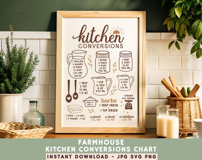 Farmhouse Printable Wall Art Kitchen Measurement Conversions Chart ...