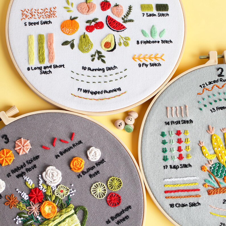 Beginner Embroidery Kit, 4 Stitch Sampler Floral Designs, Modern ...