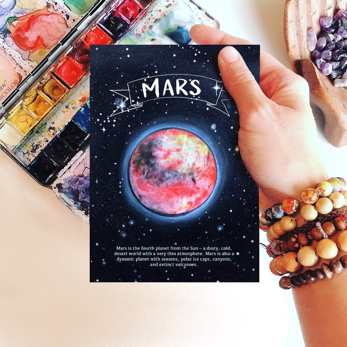 Printable Digital Planet Posters and Flashcards - Etsy