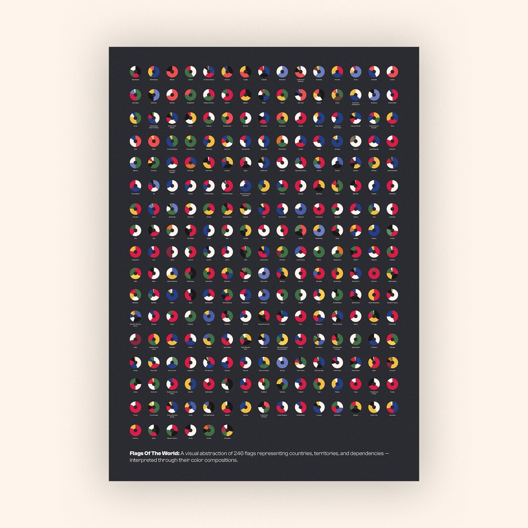 Flags of the World Poster: Abstract Color Composition - Etsy