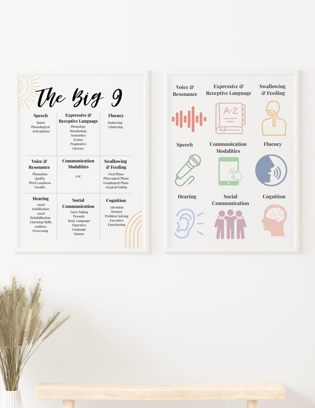 SLP Big 9 Study Chart: Speech-language Pathology ASHA Scope (PDF ...