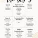 SLP Big 9 Study Chart: Speech-language Pathology ASHA Scope (PDF ...