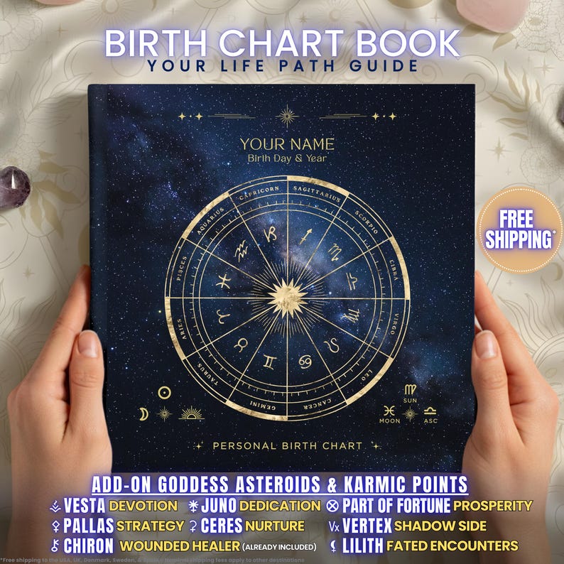 Personalized Birth Chart Book With Celestial Art: Custom Natal ...