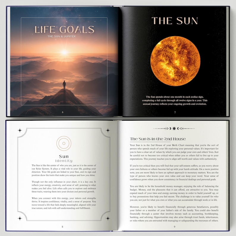 Personalized Birth Chart Book With Celestial Art: Custom Natal ...
