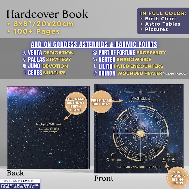 Personalized Birth Chart Book With Celestial Art: Custom Natal ...