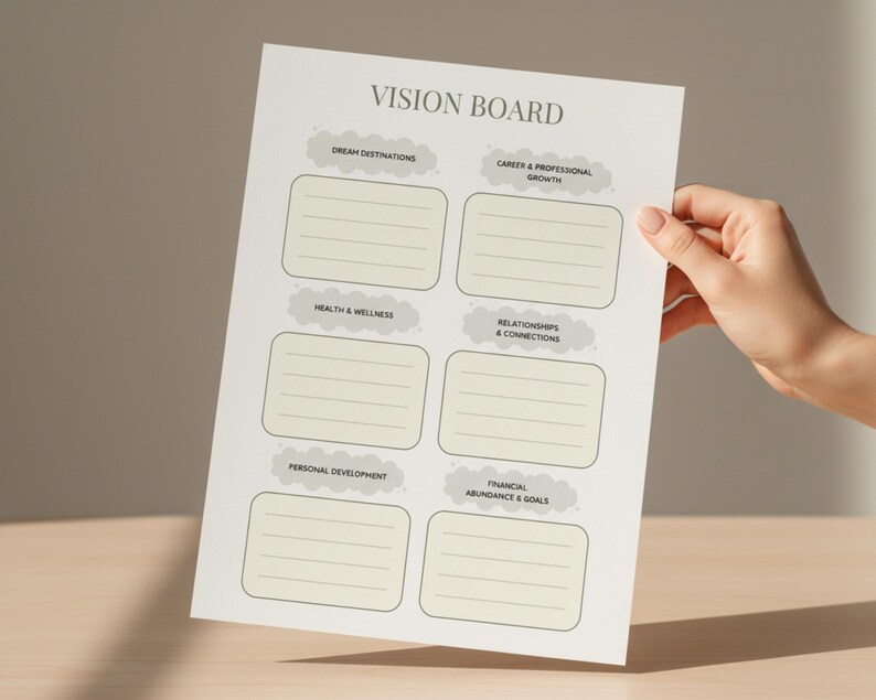 Vision Board Printable | Goal Setting Worksheet (A4 A5 US Letter PDF ...