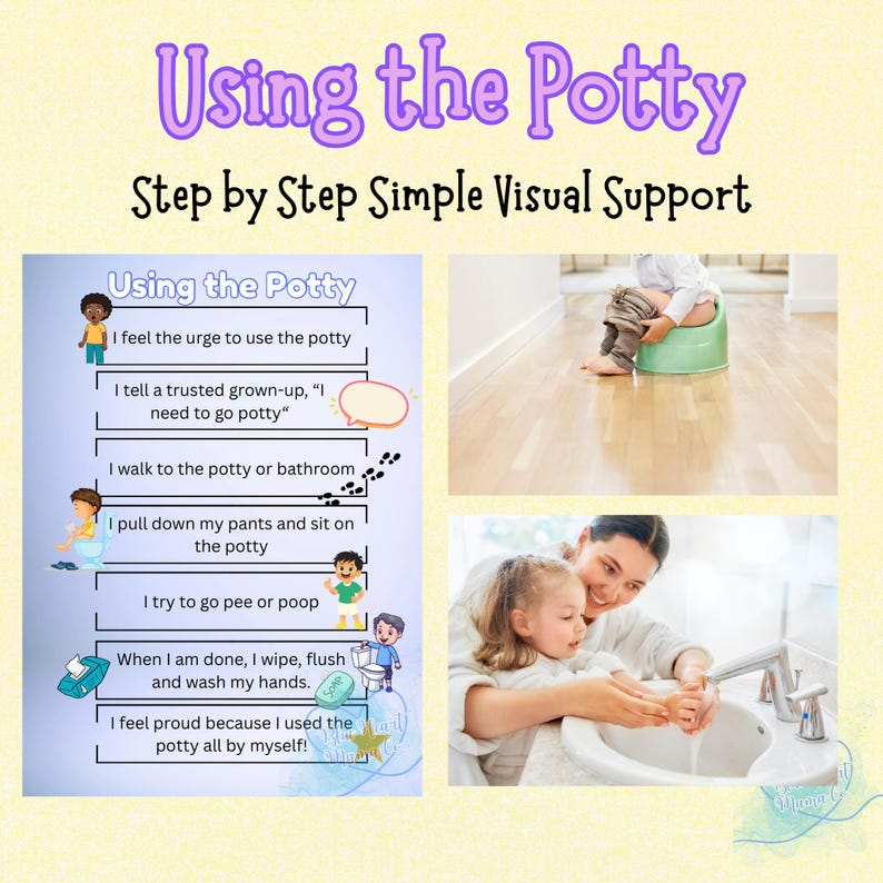 Social Stories for Kids Printable Bundle | Sharing, New Foods & Potty ...