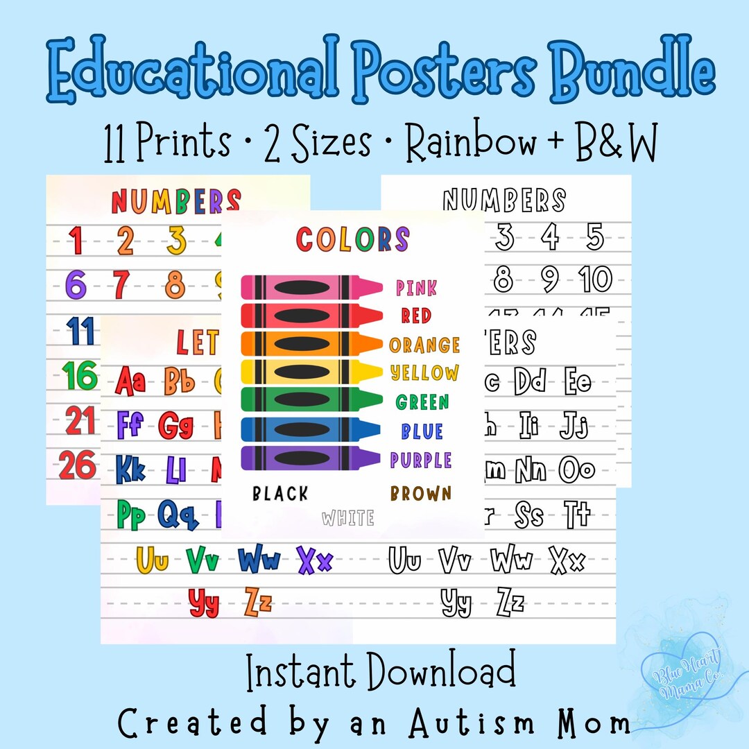Printable Educational Posters , Classroom Wall Art - Etsy