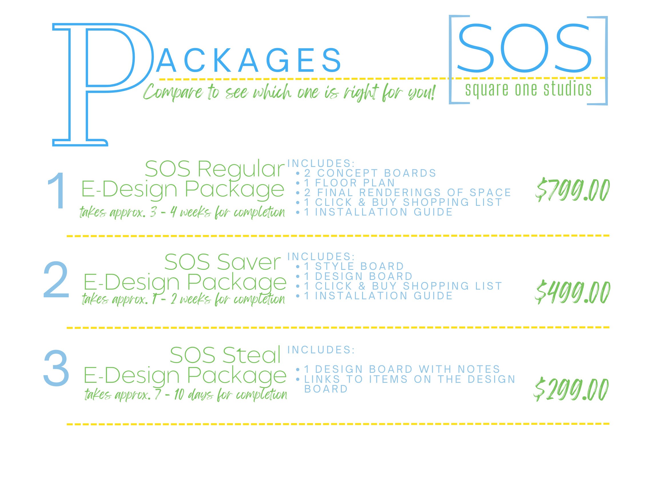 THE SOS SAVER E-design Package for One Room / Interior Room Design / Virtual Interior Design - Etsy