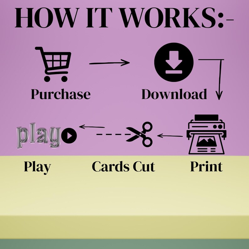 Lilo and Stitch Scavenger Hunt Printable Game, Kids Birthday Activity ...