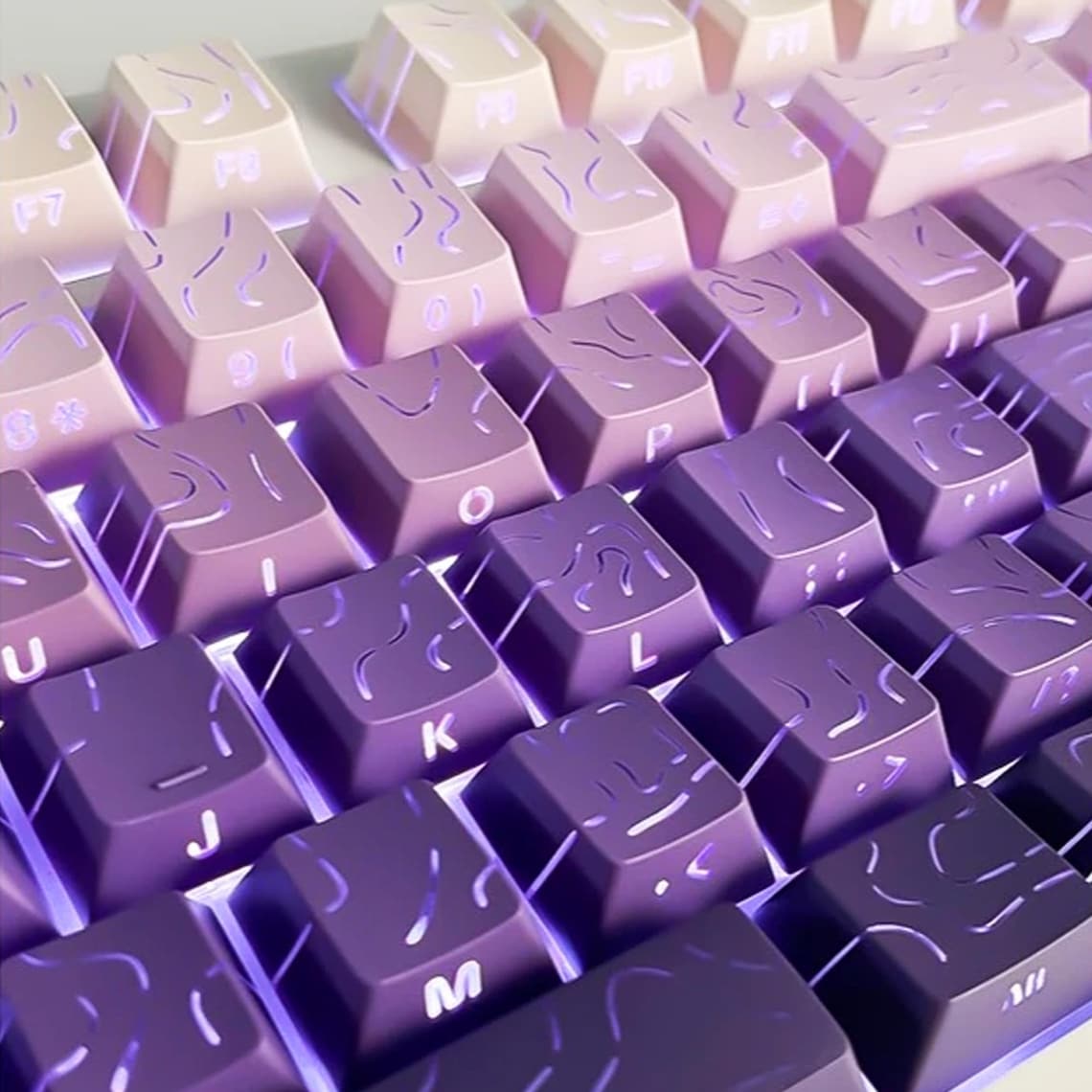 Gradient Translucent Lines Mechanical Keyboard Keycaps | 133 Keys - Etsy