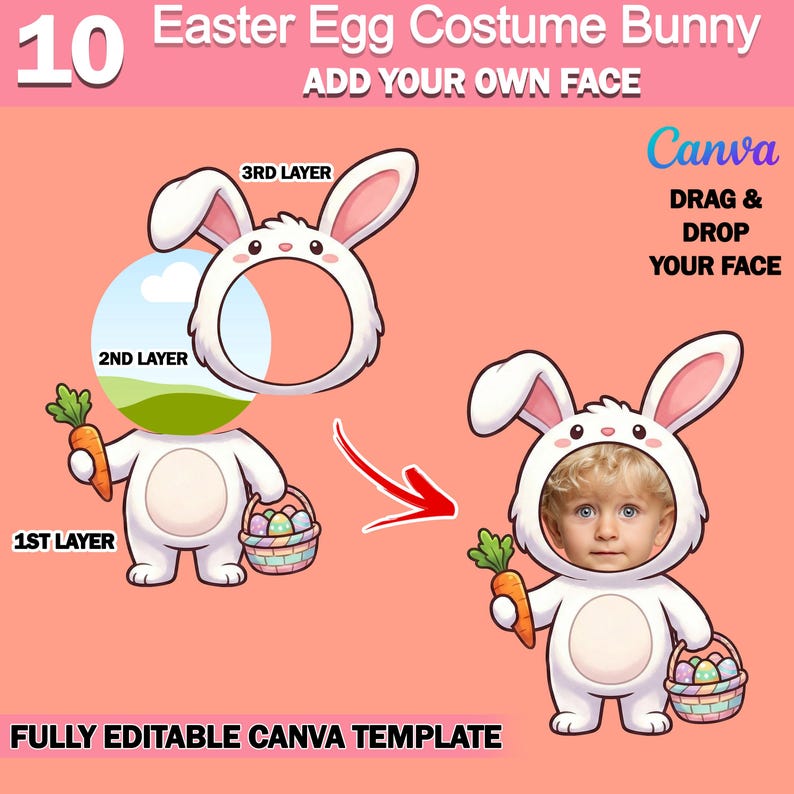 10x Easter Egg Bunny Costumes | Add Your Own Face Photo Template | Kids ...