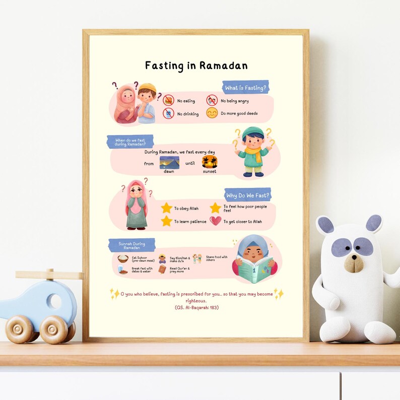 Ramadhan Fasting Poster: Muslim Kids Learning Printable Wall Art ...